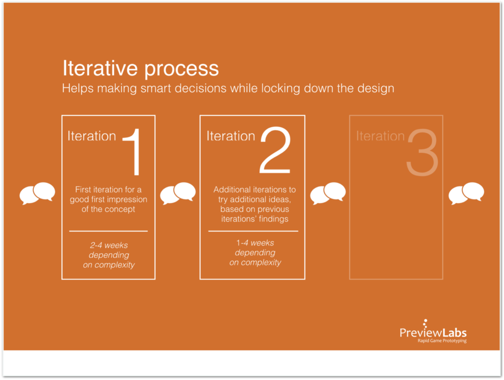 Where Does Prototyping End and Production Begin? - PreviewLabs